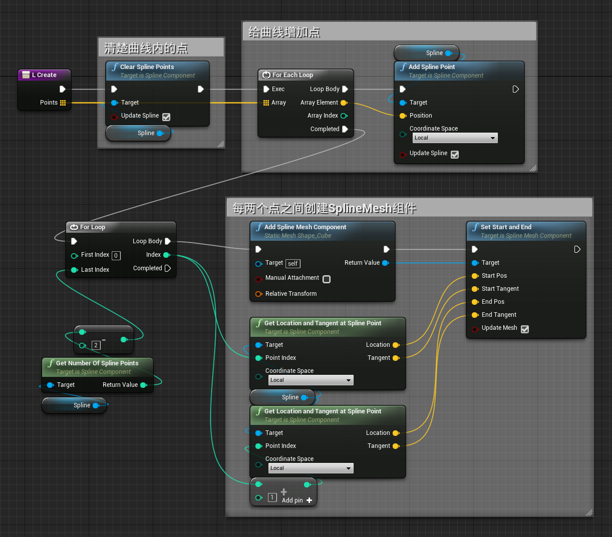 un4 unreal4 创建路径 曲线 管道 Spline组件 使用方法_unreal spline-CSDN博客