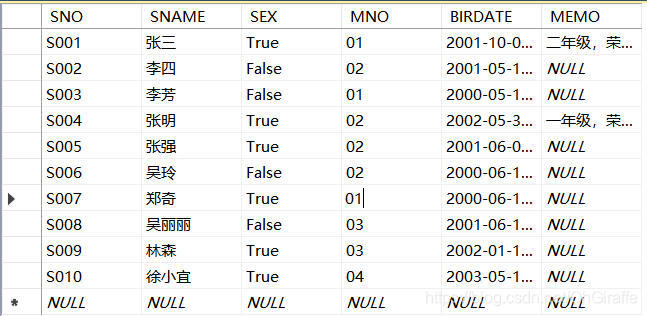数据库:增、删、改、查操作删除最高学分的课程数据库应用 Csdn博客
