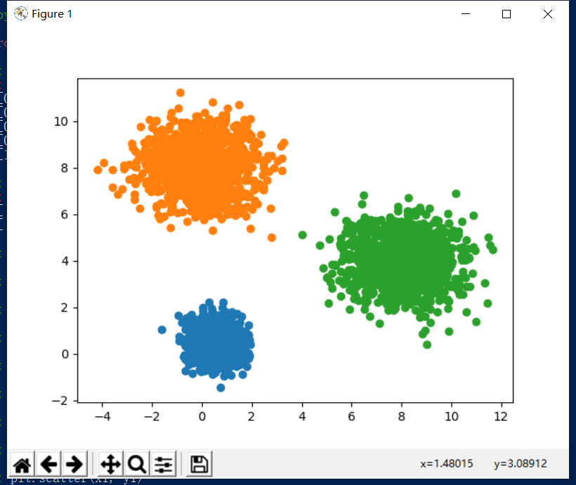 基于Python的Kmeans聚类分析介绍及实践_基于 python的聚类分析及其应用-CSDN博客