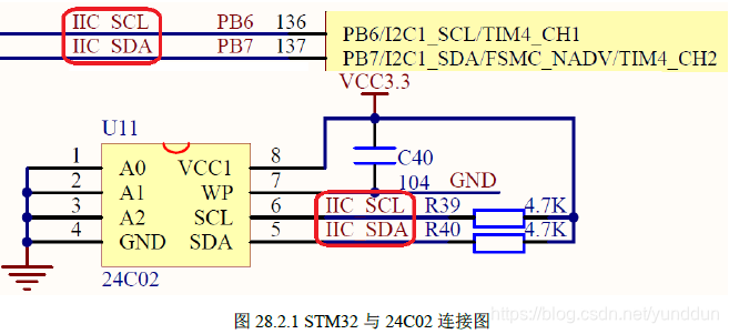 Stm32iic时序介绍(24c02)24c02读写时序 Csdn博客