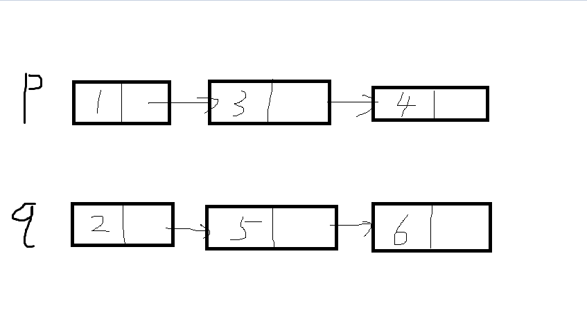 PTA---6-3 链表拼接 (20分) 图文解释_6-3 链表拼接 分数 20-CSDN博客
