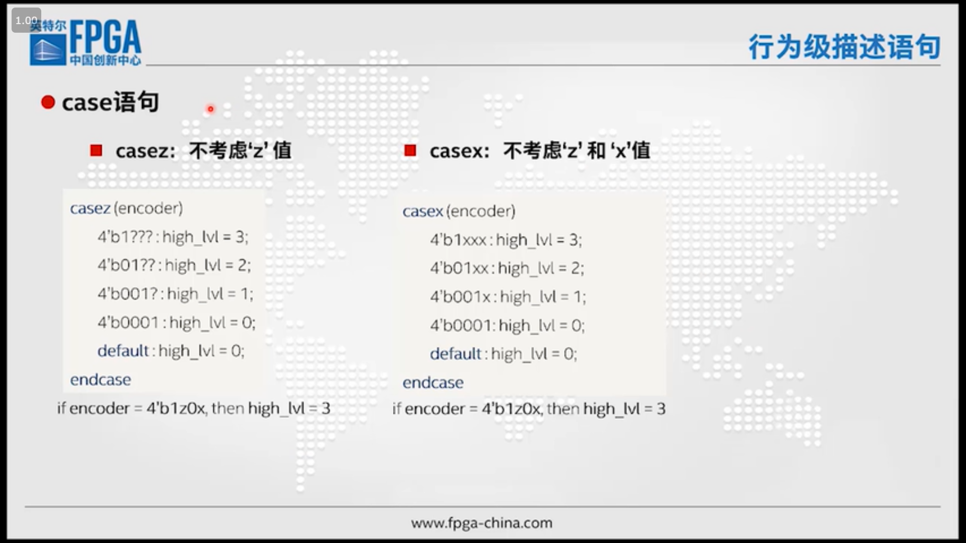 Verilog Hdl 快速入门4：always进程、条件、判断、循环语句，函数、任务模块 Hdl中的always是什么 Csdn博客