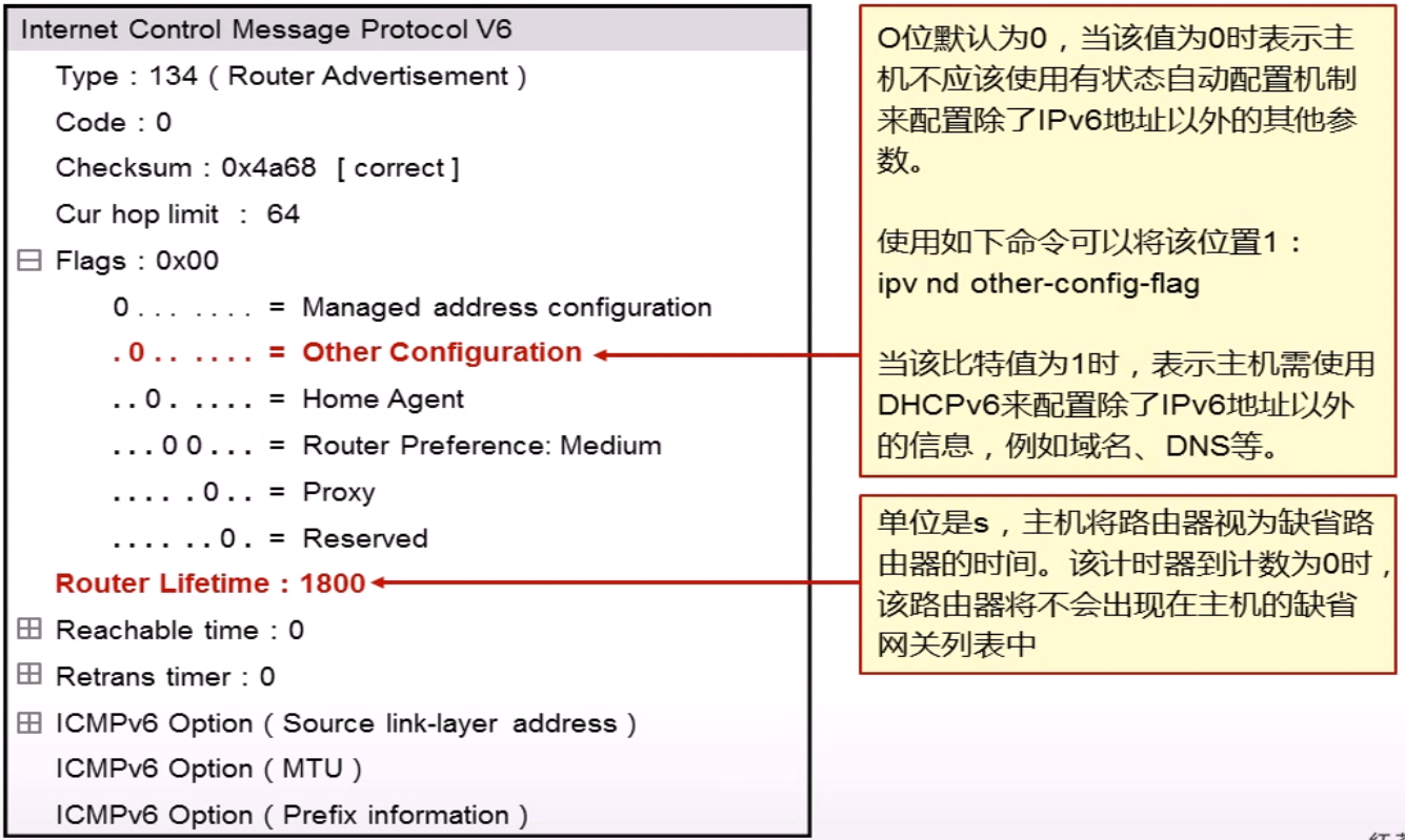IPv6 AutoConfiguration_no ipv6 nd suppress-ra-CSDN博客