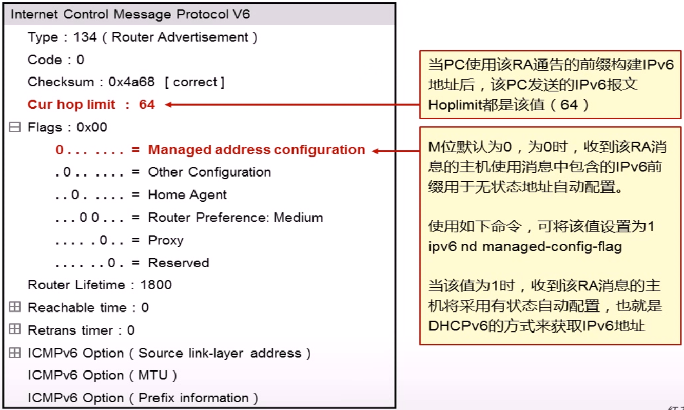 IPv6 AutoConfiguration_no ipv6 nd suppress-ra-CSDN博客