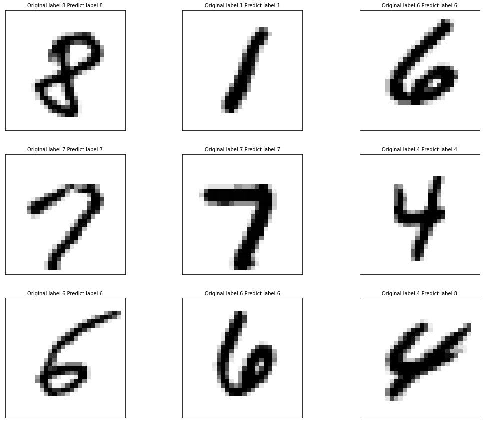 Tensorflow 笔记 Ⅳ——mnist手写数字识别_mnist手写数字识别tensorflow-CSDN博客