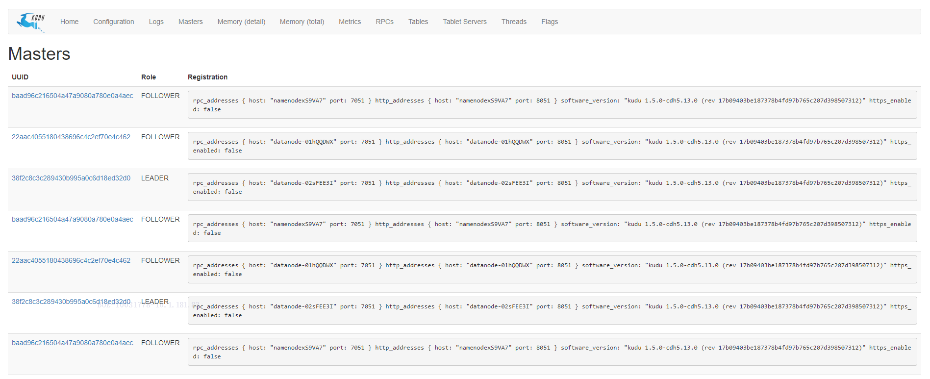 kudu添加master高可用_run kudu ksck-CSDN博客