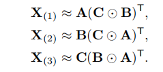 论文笔记（3）：Tensor Decompositions and Applications-CSDN博客