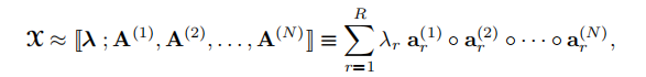 论文笔记（3）：Tensor Decompositions and Applications-CSDN博客