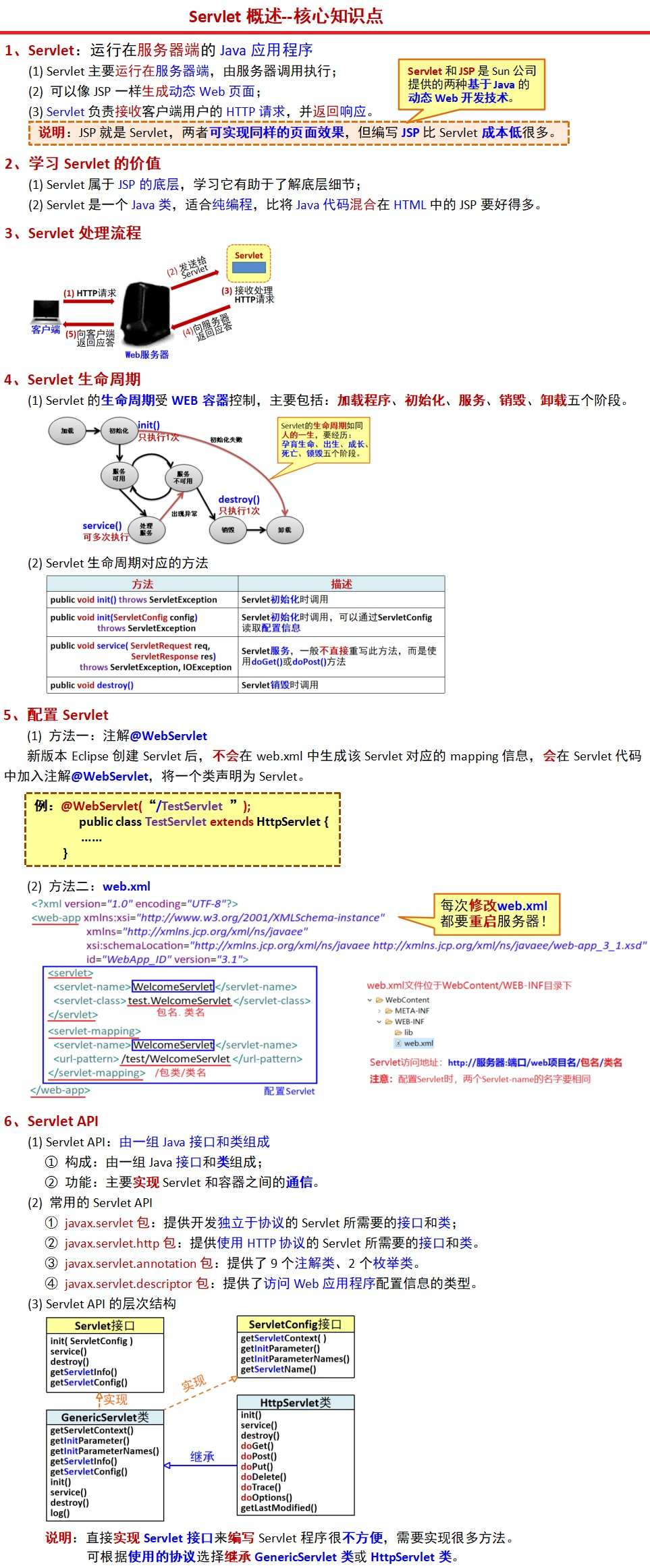 Java Web 程序设计 第10章 Servlet编程 102 Servlet概述javaweb课后习题编写一个servletsevlet显示为welcome You Csdn博客