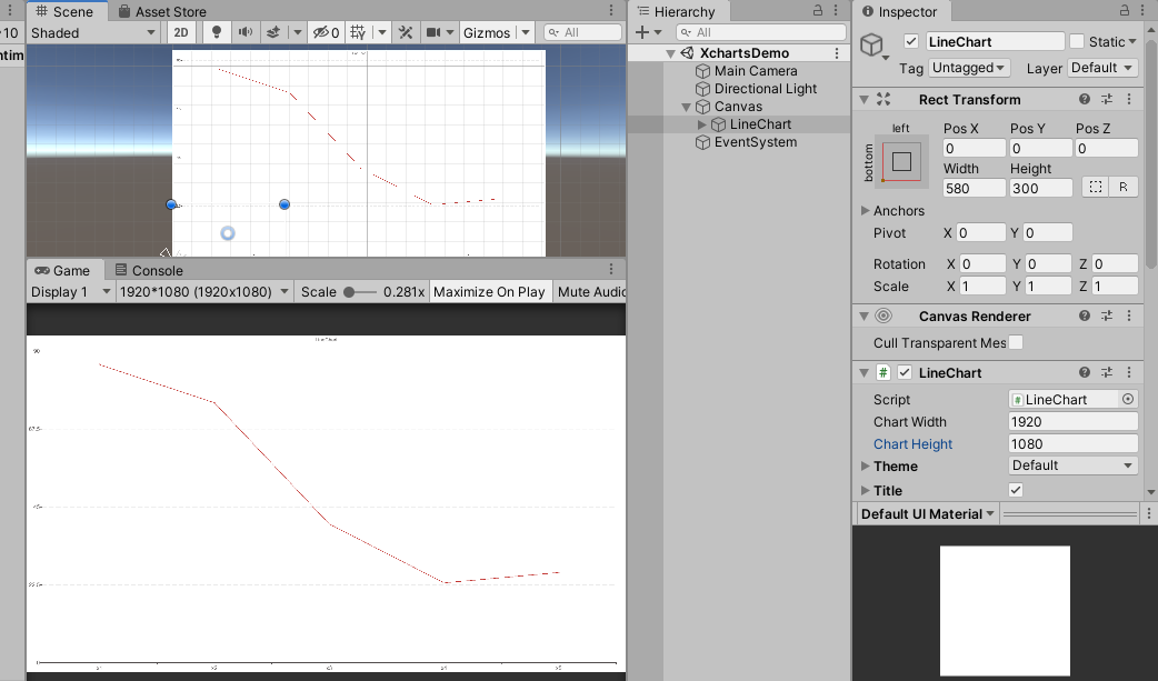 Unity可视化图表插件Xcharts学习（2）LineChart的Theme组件_linechart unity_simple男孩的博客-CSDN博客
