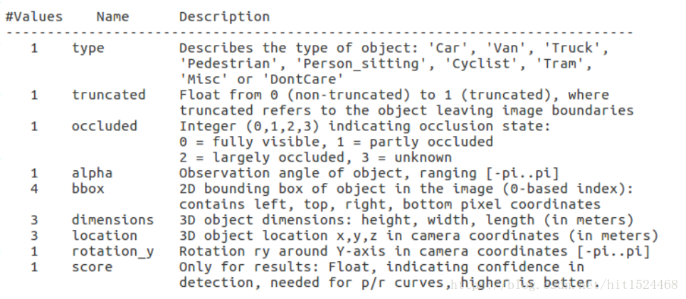 小白科研笔记：简析3d目标检测框指标计算和结果文本输出以及结果可视化_3dbox 指标怎么计算-CSDN博客
