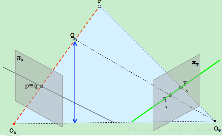 python计算机视觉——立体匹配与NCC算法_设置代价函数为ncc-CSDN博客