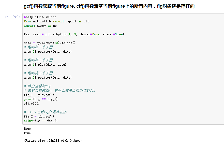 matplotlib中cla/clf/close用法及相关清除效果_matplotlib cla和clf-CSDN博客
