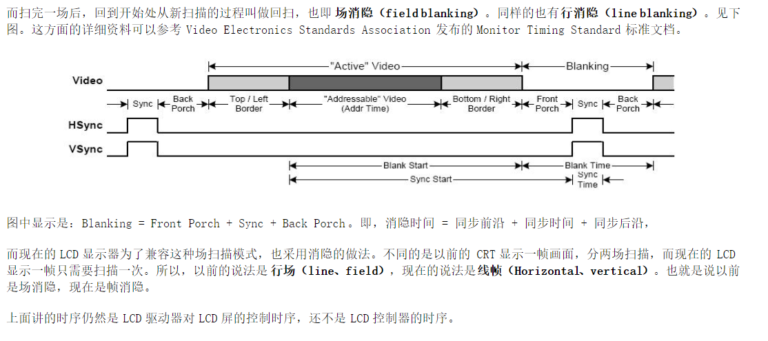 LCD timing 参数 《RK3288》_hdmi720p50hz 时序-CSDN博客