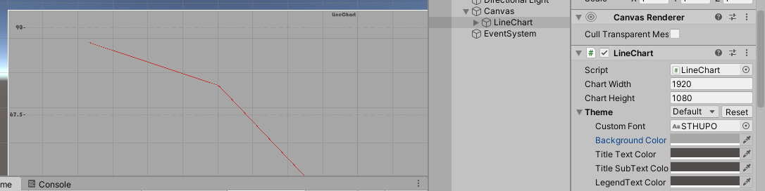 Unity可视化图表插件Xcharts学习（2）LineChart的Theme组件_simple男孩的博客-CSDN博客