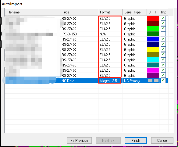 Cadence Allegro制作PCB指南_excellon format-CSDN博客