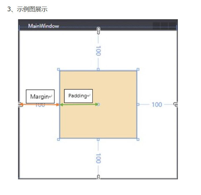 C#margin属性_c# margin-CSDN博客