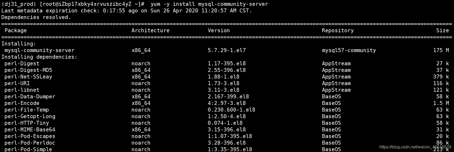 Centos78安装mysql57时error Unable To Find A Match Mysql Community