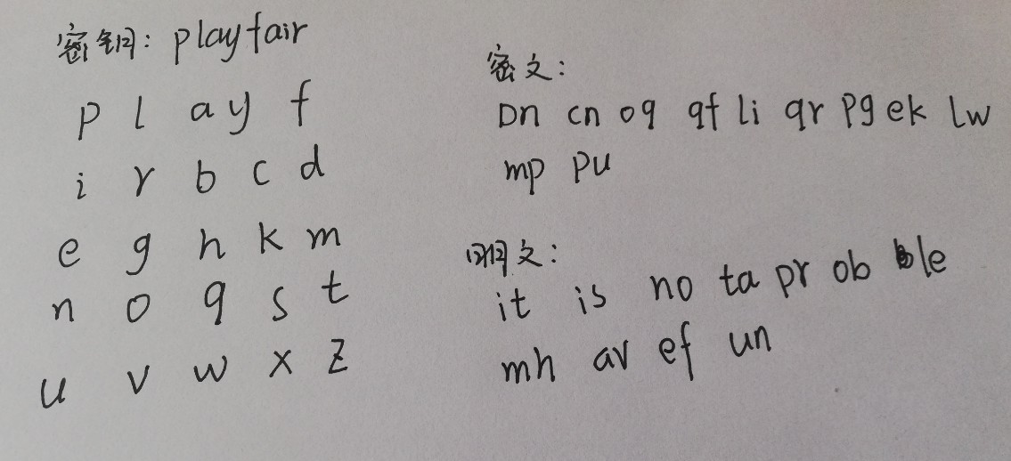 BUUCTF Cipher-CSDN博客