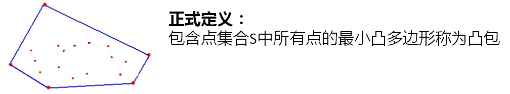 【OpenCV】-29、凸包（Convex Hull）_convexhull去除轻微角度的凸包-CSDN博客