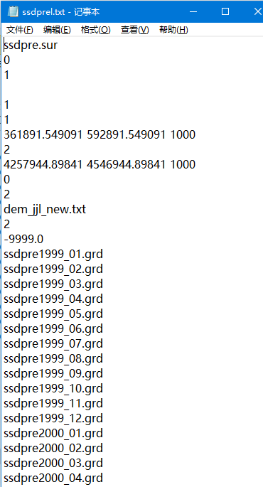简书大神Anusplin气象插值的逐步实现（GIS小白重现此过程的一些步骤总结，请大家多指正）-CSDN博客