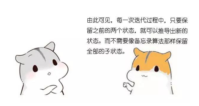 Leetcode：70 爬楼梯爬楼梯leetcode Csdn博客