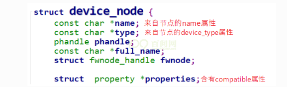 platform_device 与 platform_driver 是如何匹配的？_platform driver 和 platform device 必须一一对应吗-CSDN博客