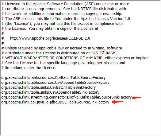 问题处理：Fllink SQL, Could not find a suitable table factory_reason: required context properties ...