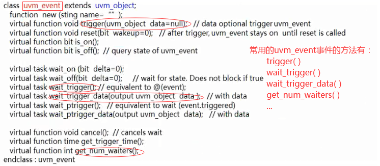 UVM——同步通信元件（uvm_event、uvm_barrier）_uvm如何同步-CSDN博客