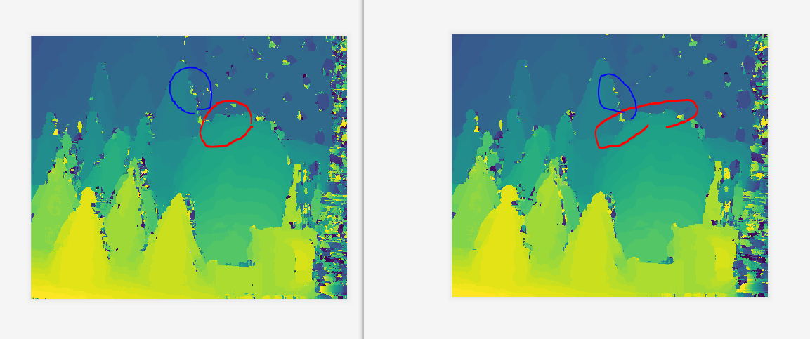 基于python3计算机视觉编程(七)NCC实现视差图匹配_ncc算法python实现-CSDN博客