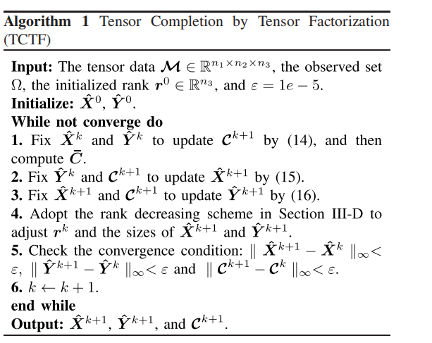论文笔记 ：Tensor Factorization for Low-Rank Tensor Completion-CSDN博客