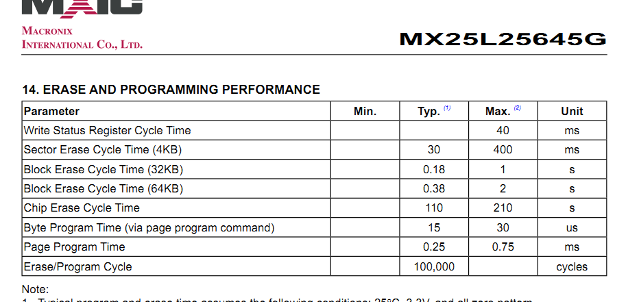 YModem protocol detailed document (used to upgrade the main board of the lower computer ...