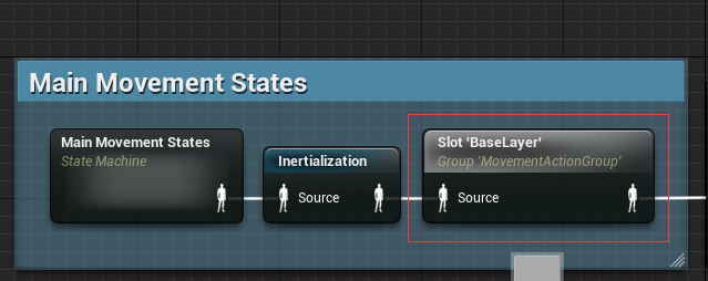 UE4 动画插件Advanced Locomotion System V4分析_ue alsv4是插件吗-CSDN博客