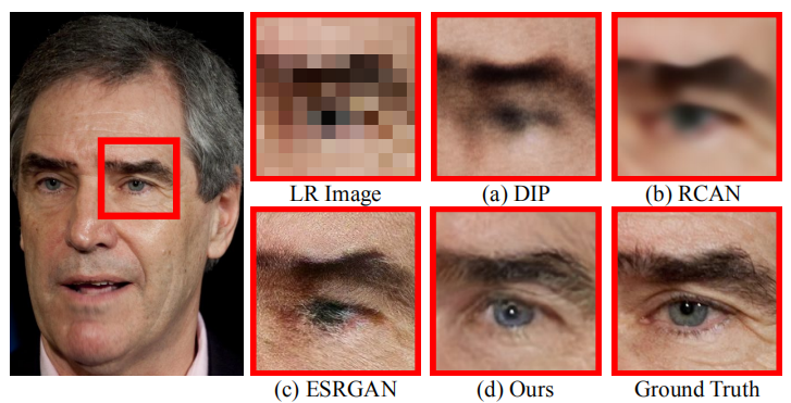 论文阅读：Image Processing Using Multi-Code GAN Prior_bigbigvegetable的博客-CSDN博客