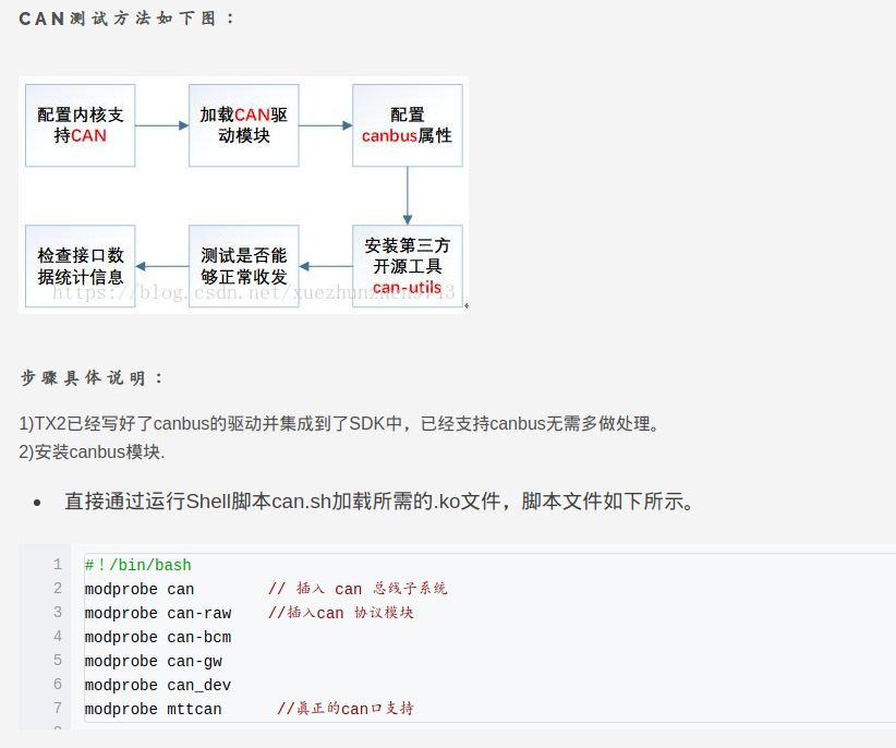 socket can 的配置_apollo socket can 调试-CSDN博客