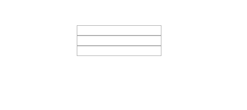 Vue Tips V Model 实现动态表单数据绑定vue V Model绑定多层动态数据 Csdn博客