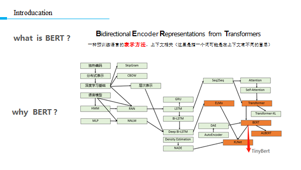 BERT论文的解读 PPT_bert 论文 ppt-CSDN博客
