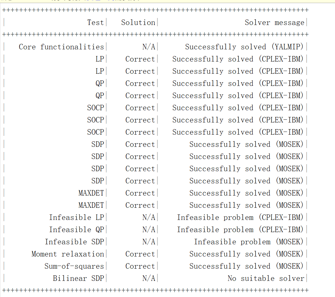 yalmip的安装说明_yalmip安装教程-CSDN博客