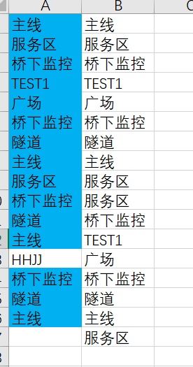 用excel函数countif实现两列数据对比找出不同数据 Csdn博客