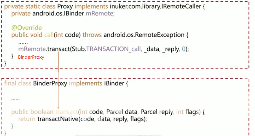 Binder完整的IPC通信流程——源码分析（二）_bpbinder transact 到ipcthreadstate-CSDN博客