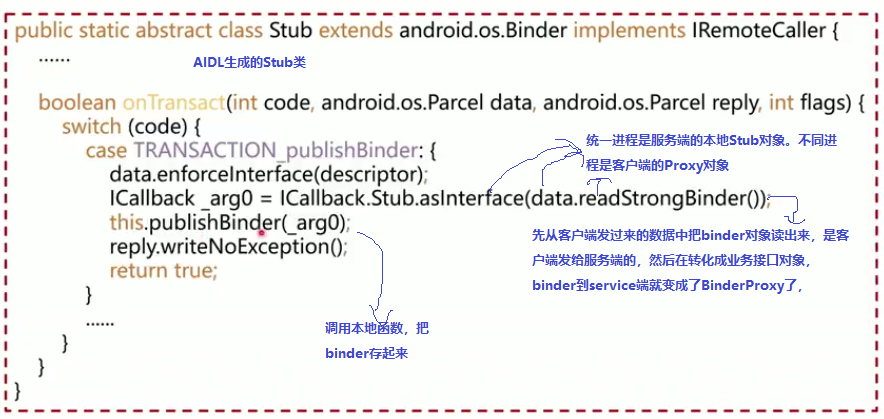 Binder完整的IPC通信流程——源码分析（二）_Android_大佬的博客-CSDN博客