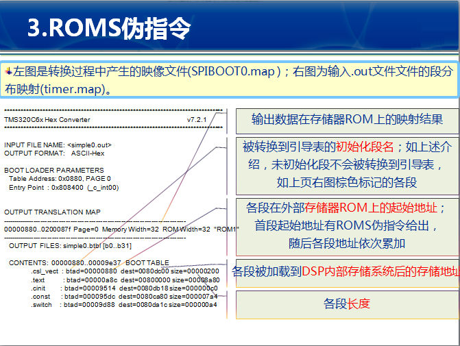 C6678十六进制转换工具Hex6x介绍-CSDN博客