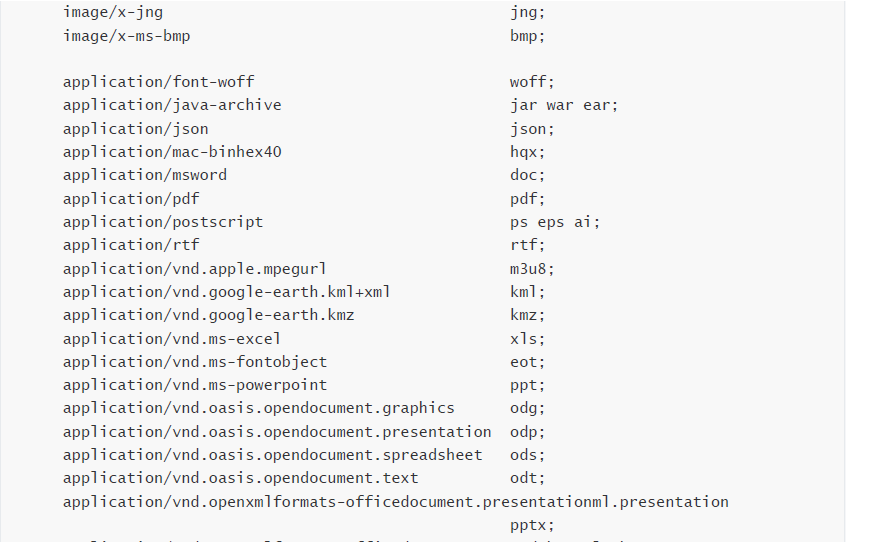 Nginx 实战应用、扩展OpenRestry_openresty基于nginx的11个功能模块扩展-CSDN博客
