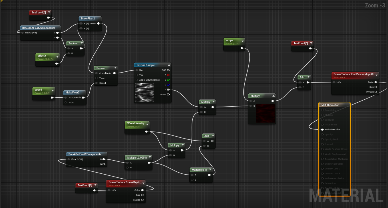 UE4屏幕扭曲后效_ue4球面扭曲后处理-CSDN博客