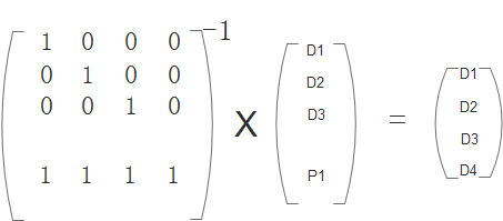 纠删码(Erasure Code)及其演进LRC（Locally Repairable Codes）原理讲解_lrc纠删码-CSDN博客