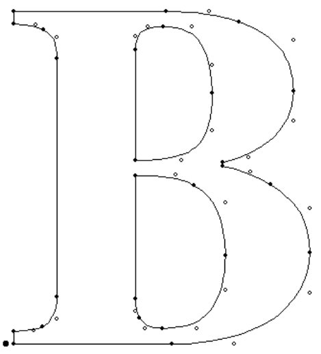Truetype&Harfbuzz&FreeType联合应用完全解析（一）_truetype 字体解析-CSDN博客