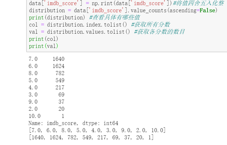Pandas 行列索引及值的获取pandas 根据index取值 Csdn博客 