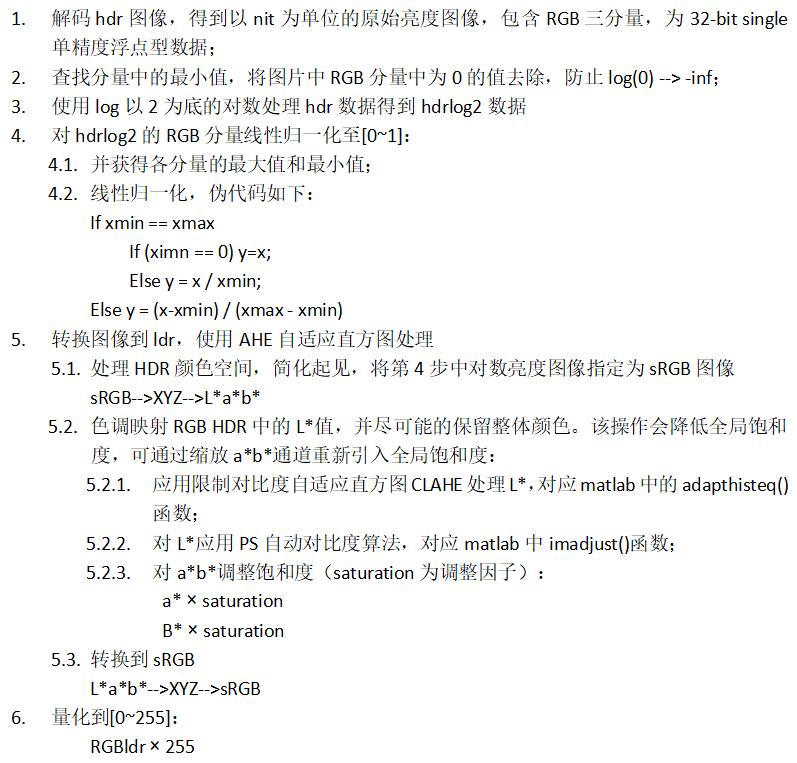 简单HDR Tone Mapping算法_tone-remap-CSDN博客