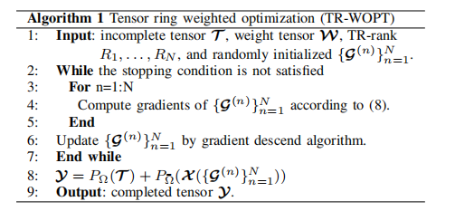 论文笔记：Higher-dimension Tensor Completion via Low-rank Tensor Ring Decomposition_张量环分解-CSDN博客