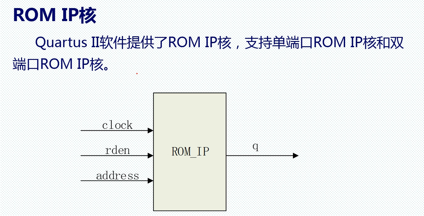 基于FPGA的VGA显示综合实验_基于fpga的vga显示控制器设计实验报告-CSDN博客